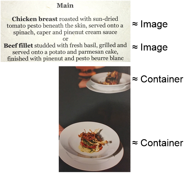 Containers Part 2 – Understanding Docker – Bits 'n Bytes